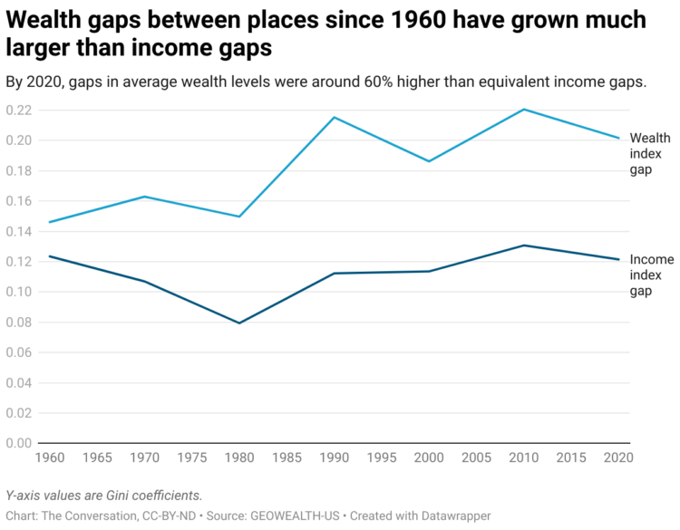 Soaring wealth inequality has remade the map of American prosperity ...